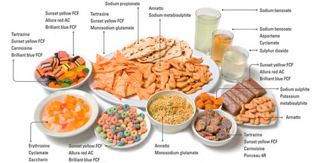 Aditivos y Conservantes Alimentarios, lo que debes saber