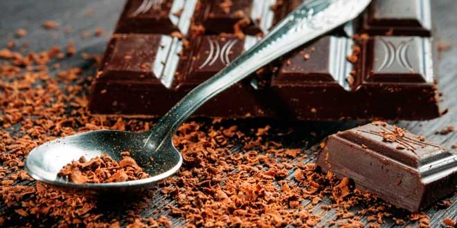 Teobromina - Qué es, para qué sirve y qué efecto tiene