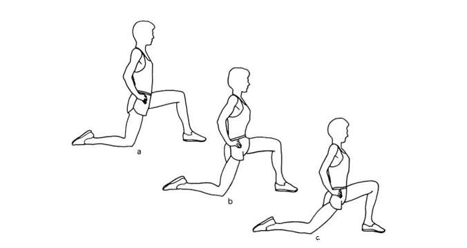 Iliopsoas Trigger Point Psoas Pain Referred Triggerpoints Iliacus ...