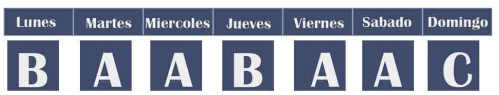 Protocolo HSN: Perder Grasa Sin Perder Rendimiento [3]