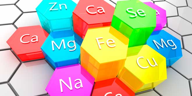 Tabla de minerales | HSN Blog