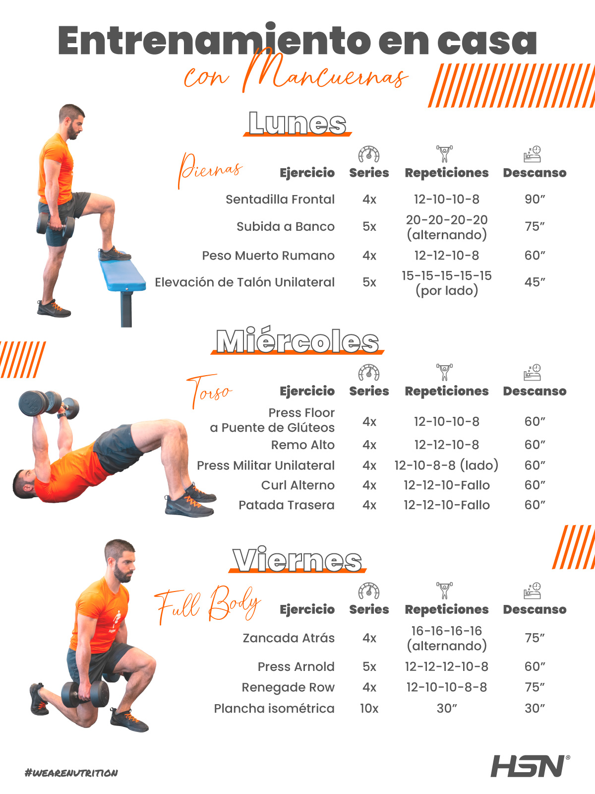Entrenamiento en Casa con Mancuernas: Mes 2 y 3 2025