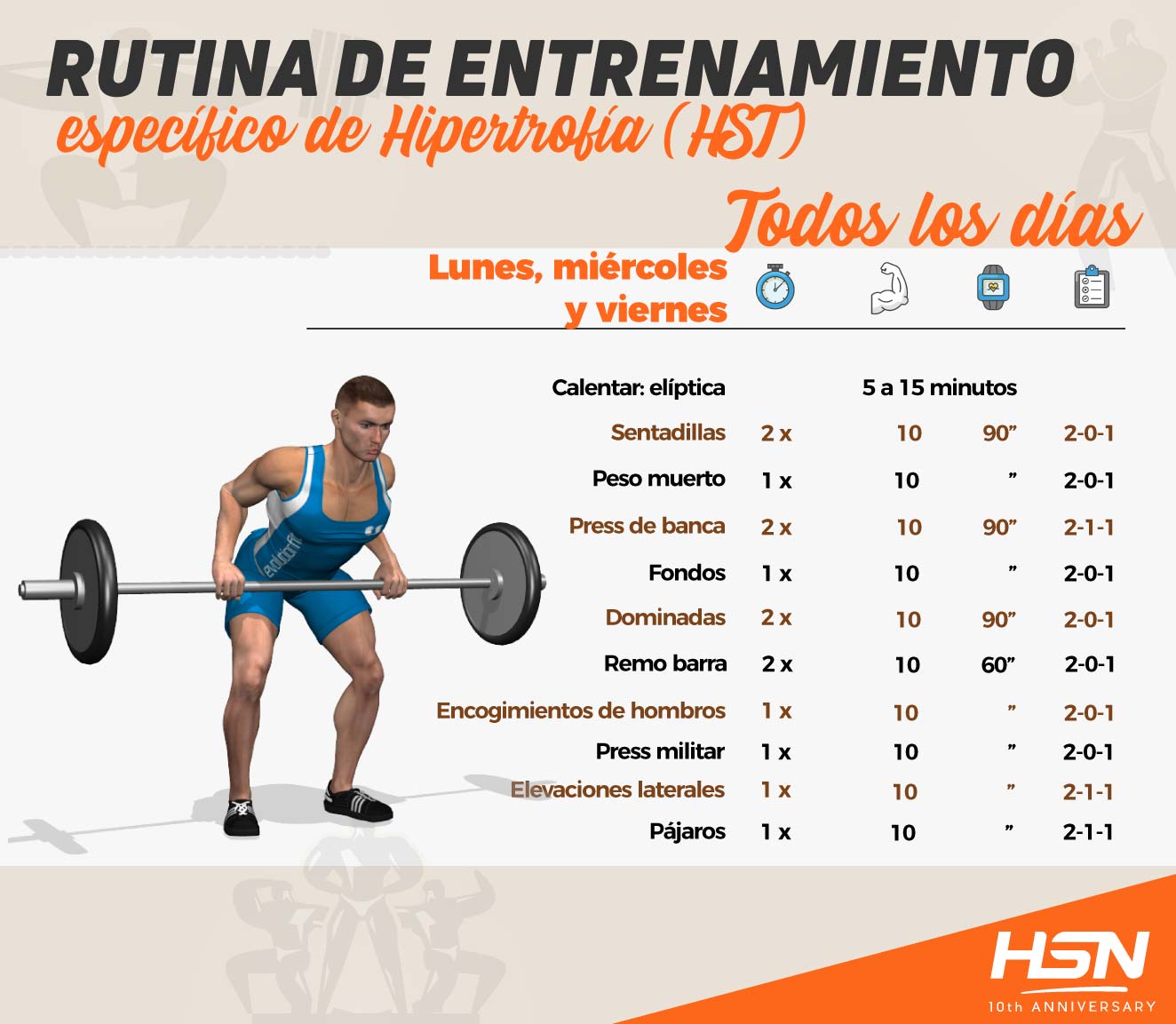 Rutinas Full Body - Ejemplos de las Mejores - HSN Blog