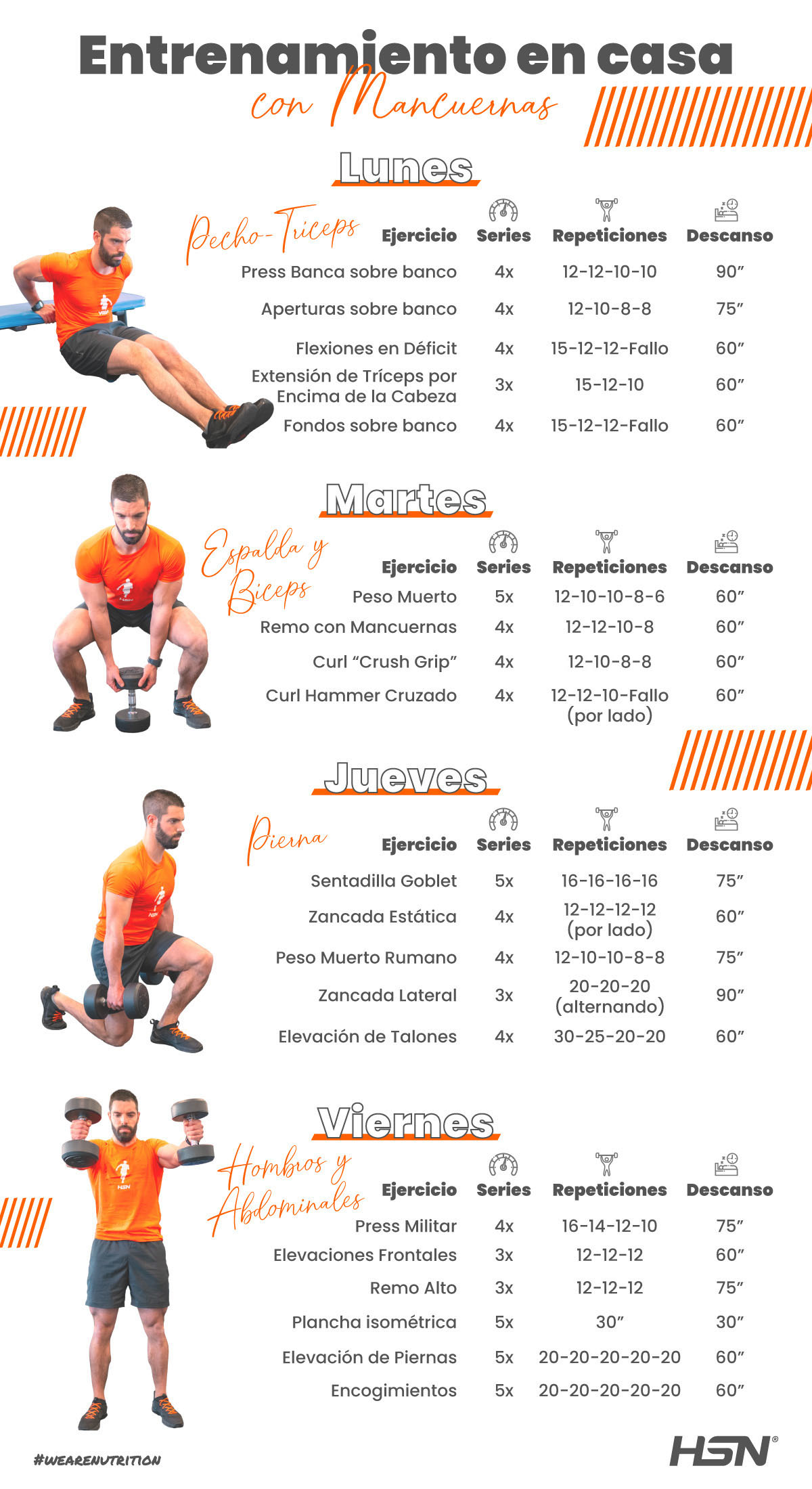 Entrenamiento en Casa con Mancuernas: Mes 4 y 5 - 2025