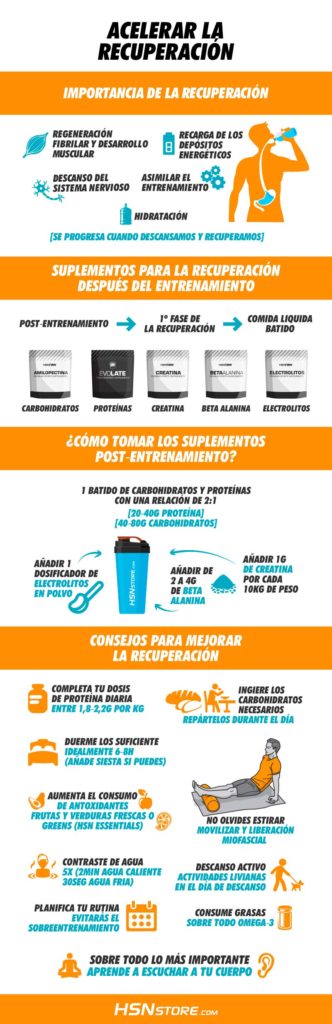 Recuperación Muscular: Consejos para Optimizar - HSN Blog