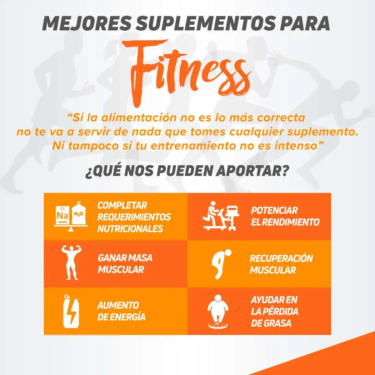 Suplementos para Fitness – ¿Cuáles son los Mejores? 2025