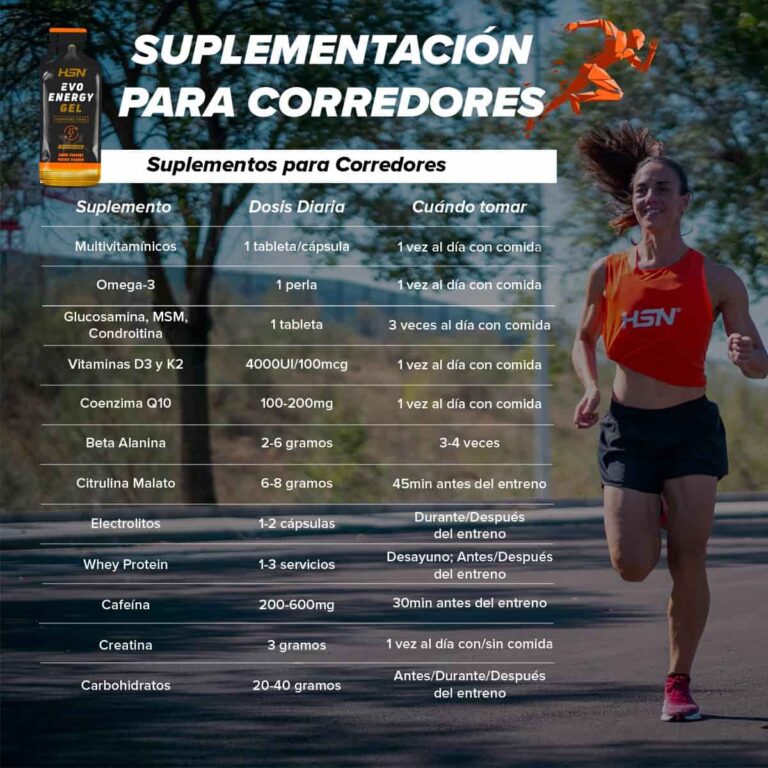 Los 12 mejores suplementos para runners - Corre más rápido