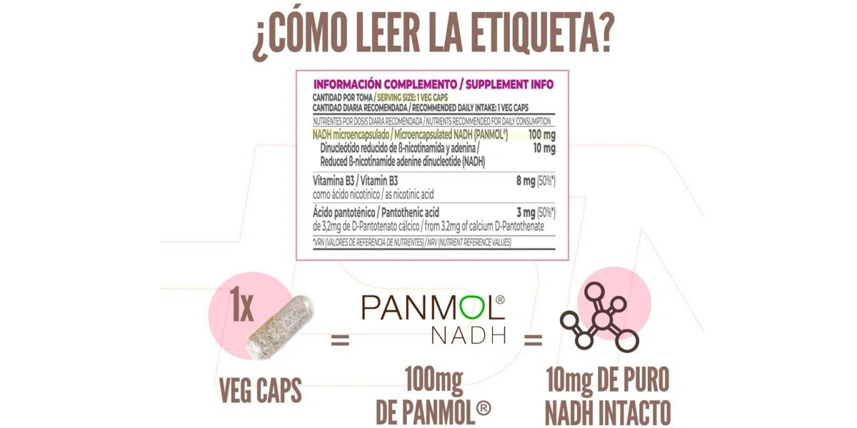Qué es el NADH, beneficios y contraindicaciones | HSN