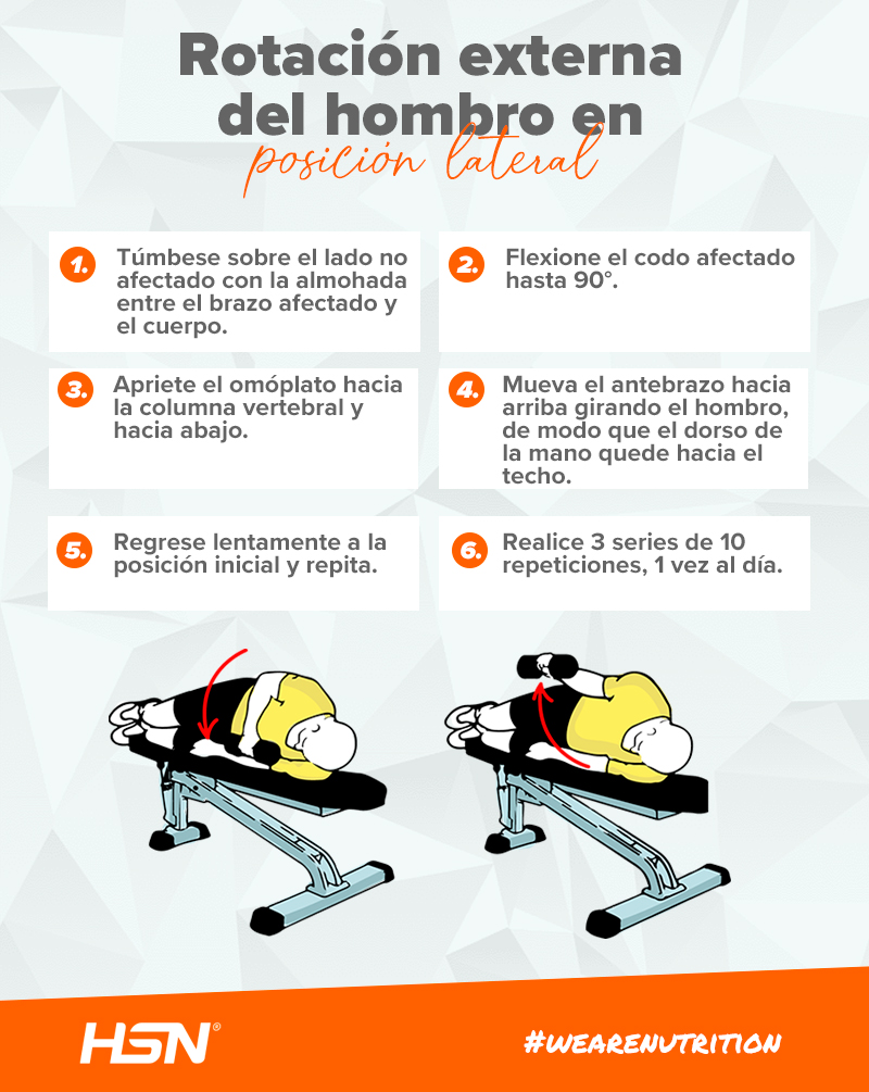 Manguito Rotador: Lesiones, Síntomas y Ejercicios - HSN Blog