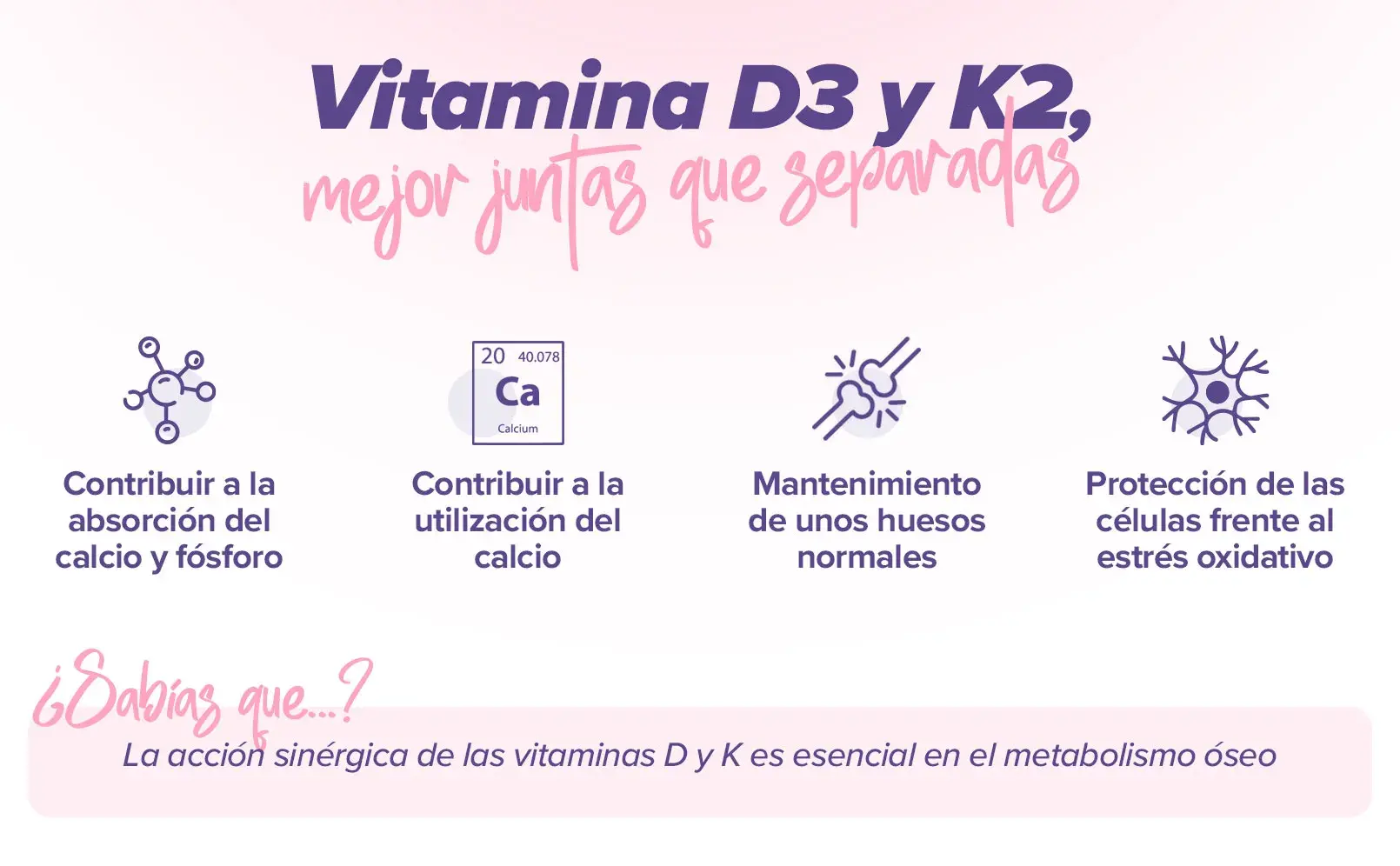 Vitamina D3 + Vitamina K2 4000UI/100mcg - HSN